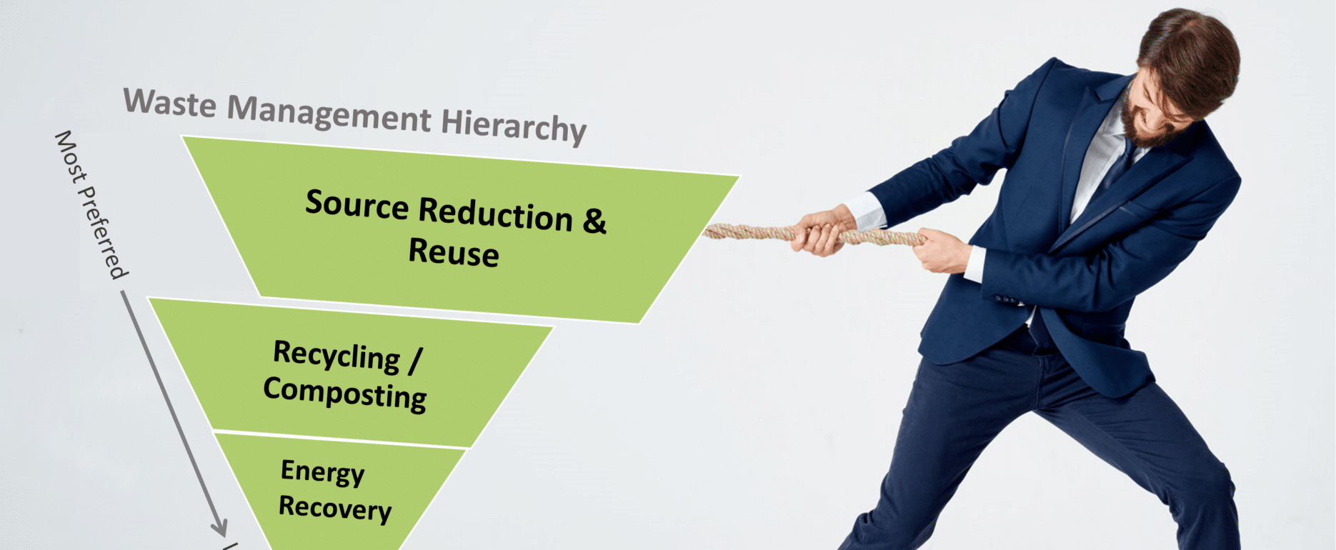 Reusable Packaging Association | Packaging for a circular economy